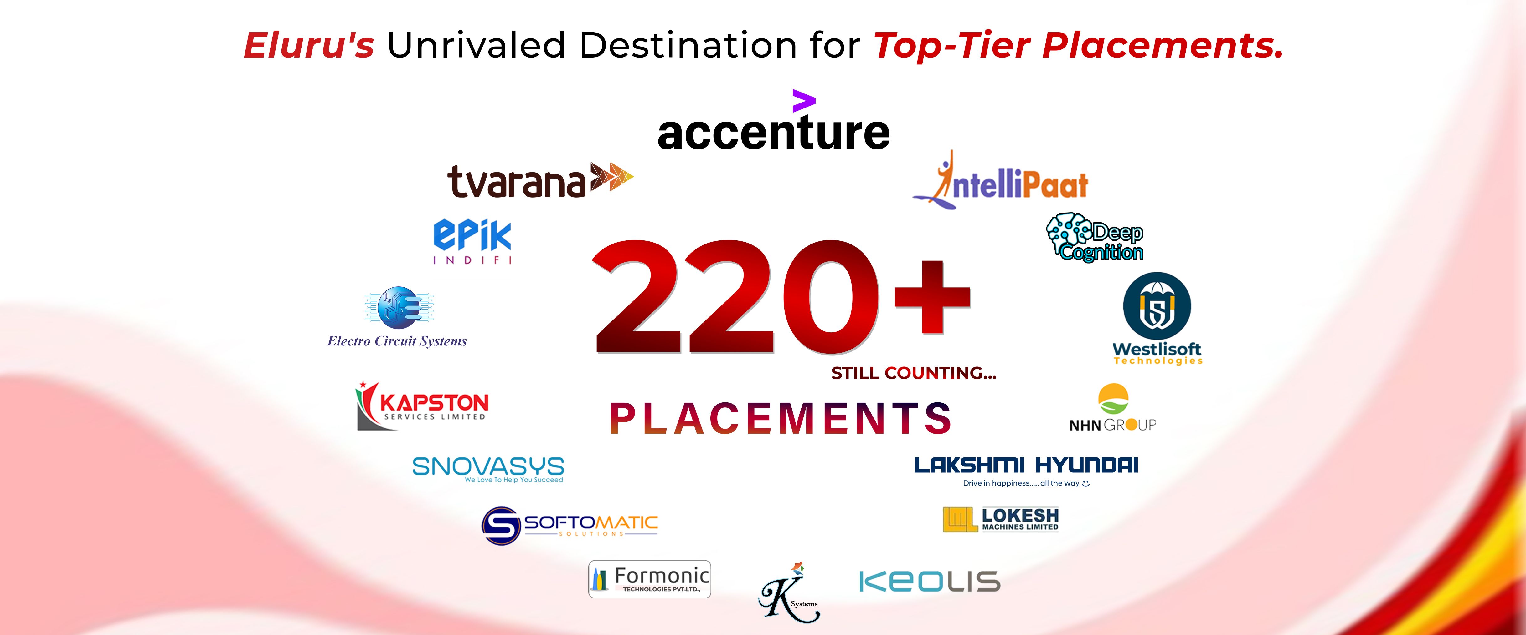 Home | Department of CSE | Ramchandra College of Engineering | RCEE, Eluru.